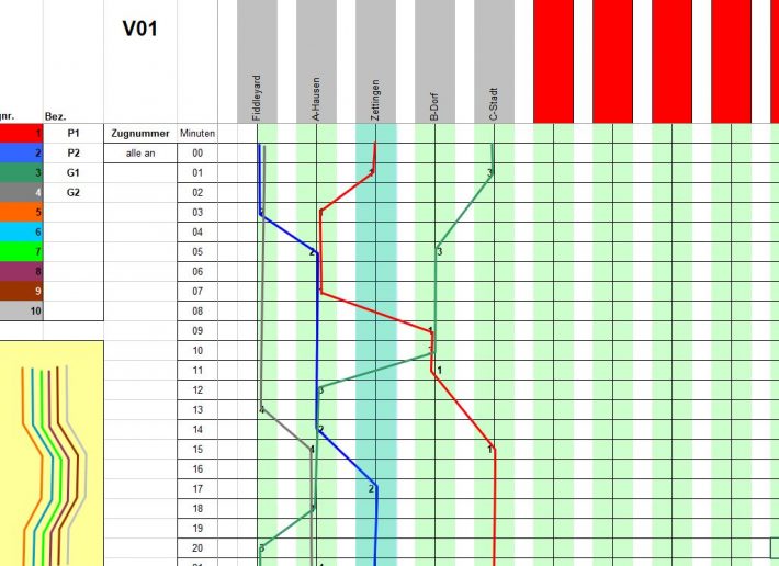 Fahrplan mit Excel - Spur Null Magazin
